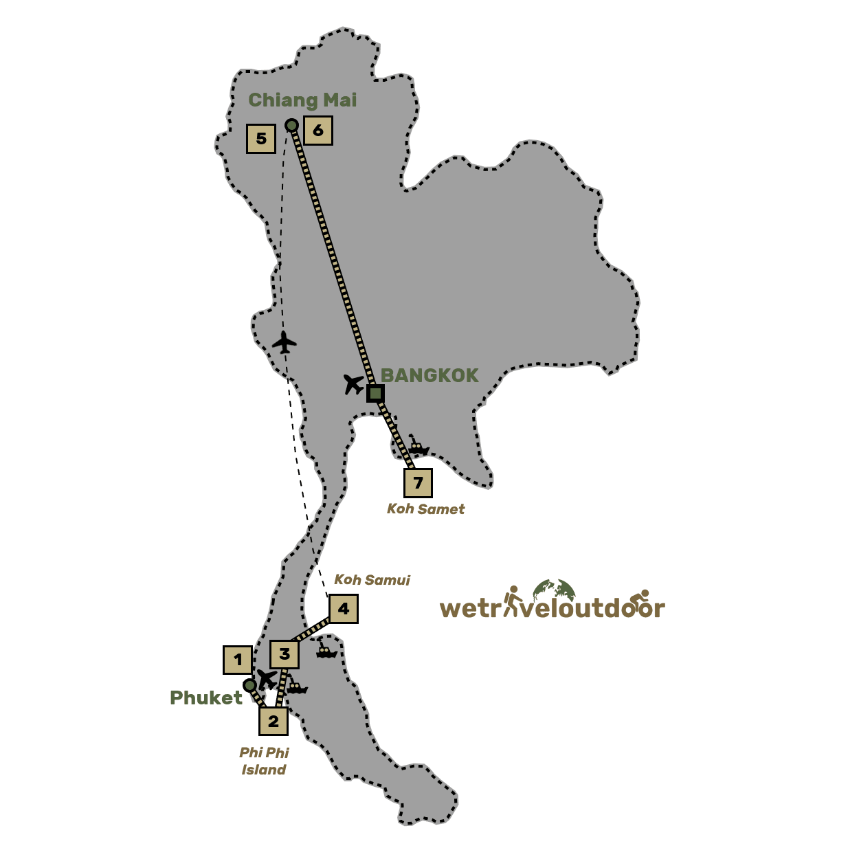 Backpack Route Thailand 1 Month